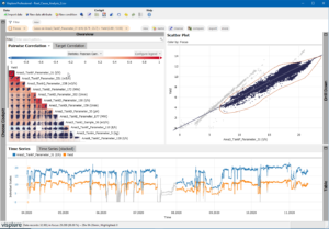 Time Series Correlation Analysis - Visplore